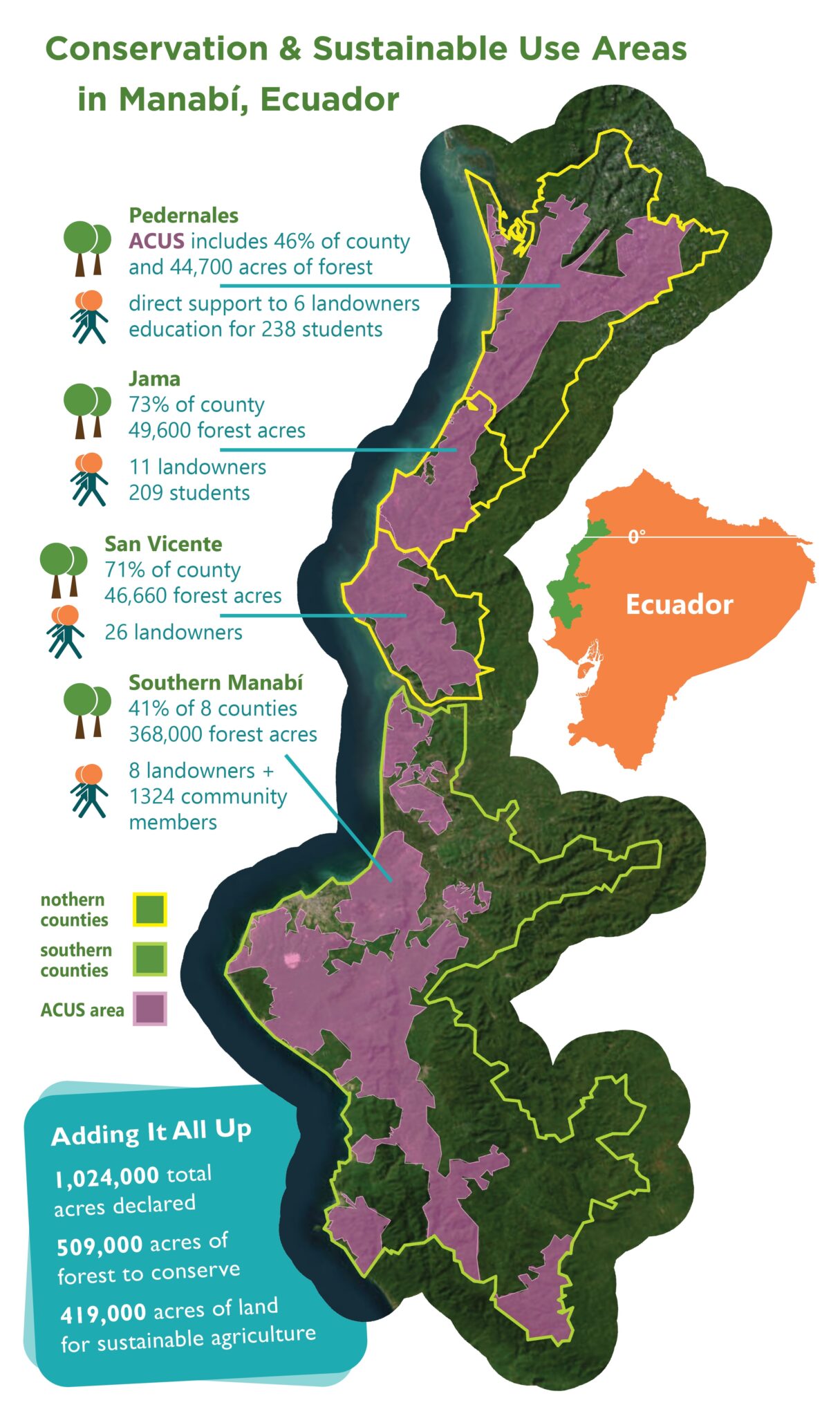 map_infographic_hi-res • Ceiba Foundation